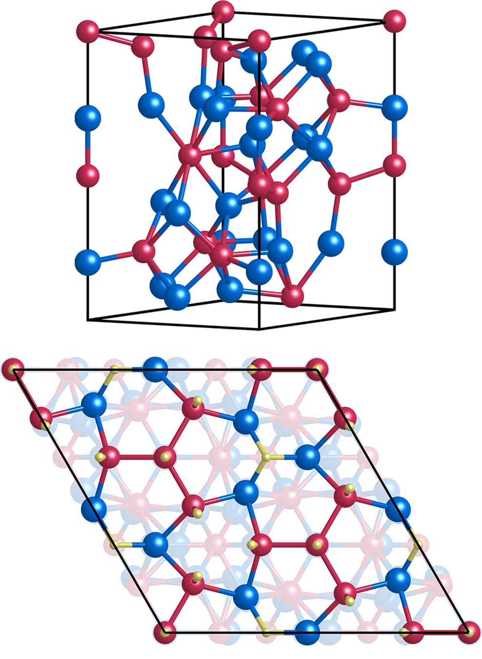 Enabling catalysts for green energy | Chemical Engineering ...