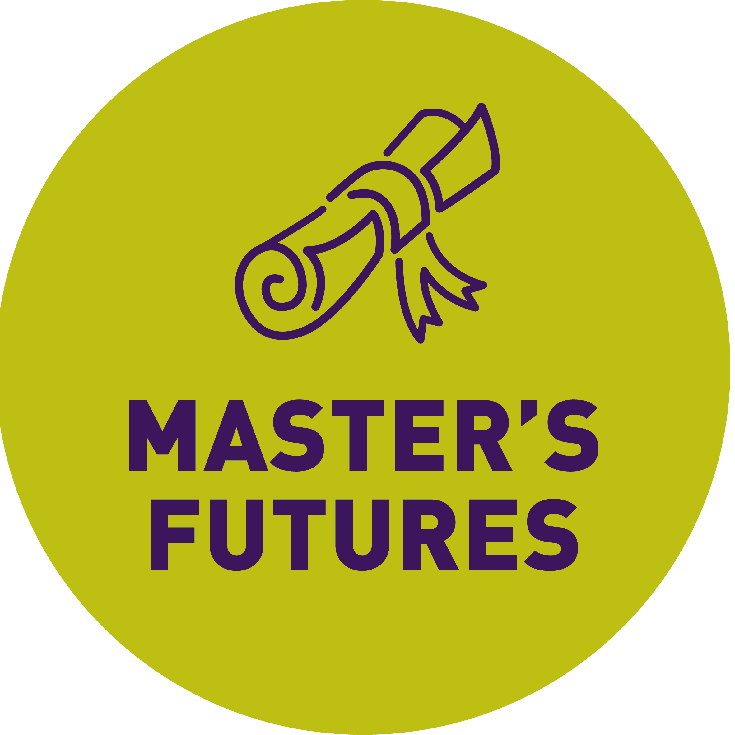 Your Career - Futures: Master's Futures | Student Services ...