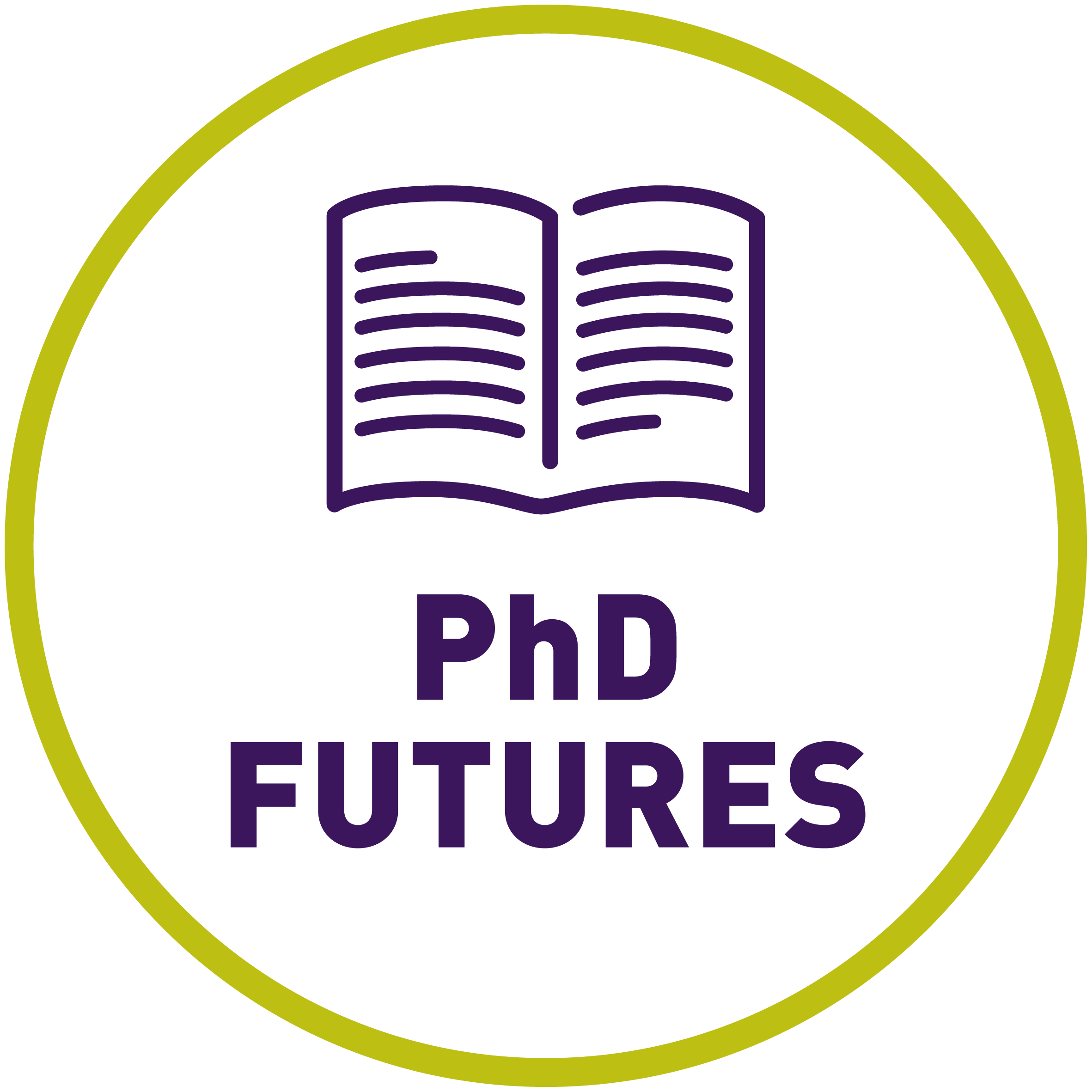 Your Career - Futures: PhD Futures | Student Services | Loughborough ...
