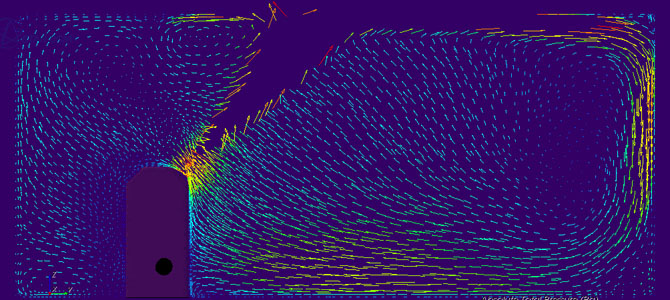 CFD Simulation of Indoor Air Quality | Antimicrobial Resistance ...